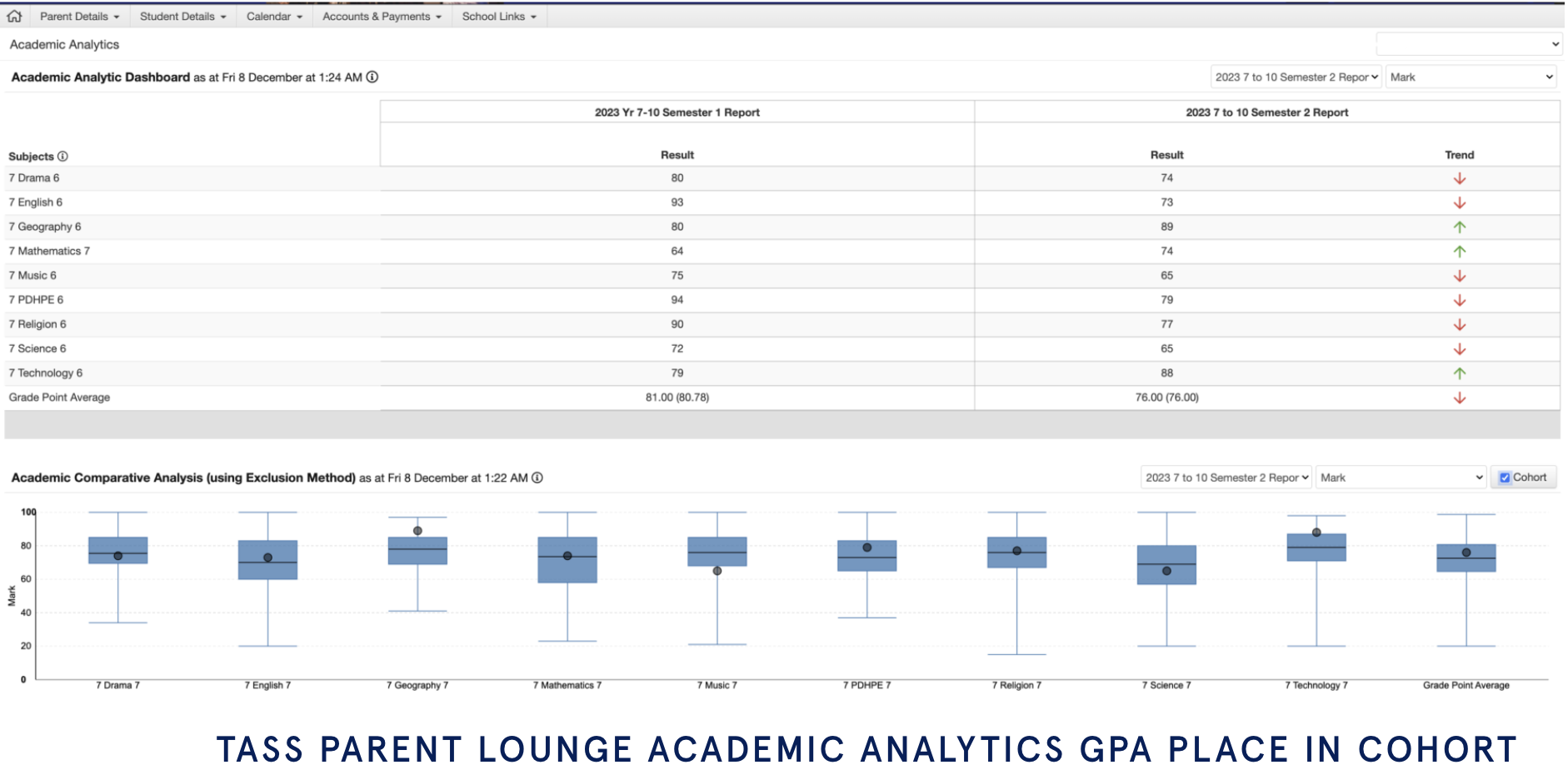 From the Principal and Leadership Team - Waverley College